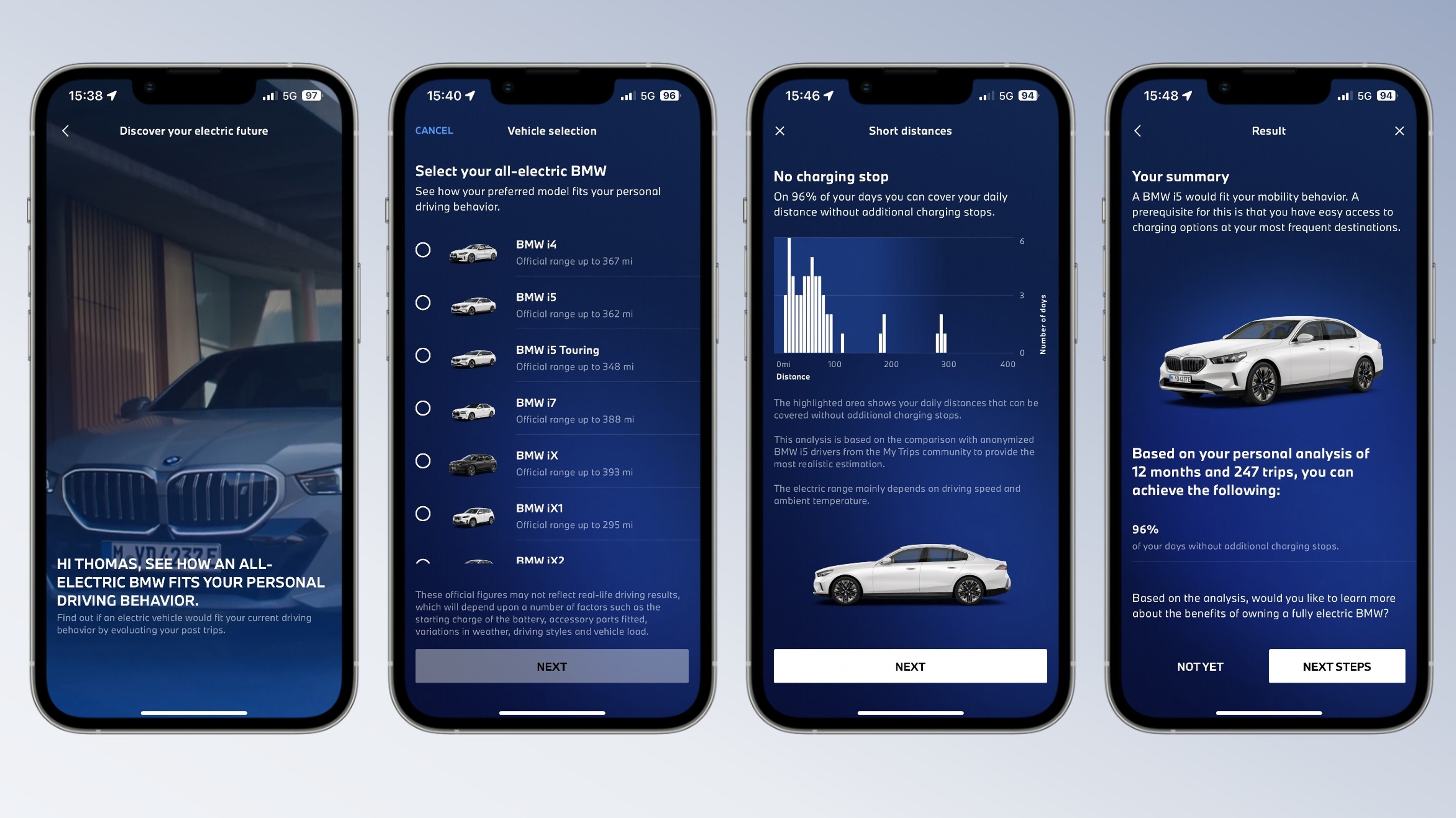 New electric vehicle suitability function available on BMW app | BMW