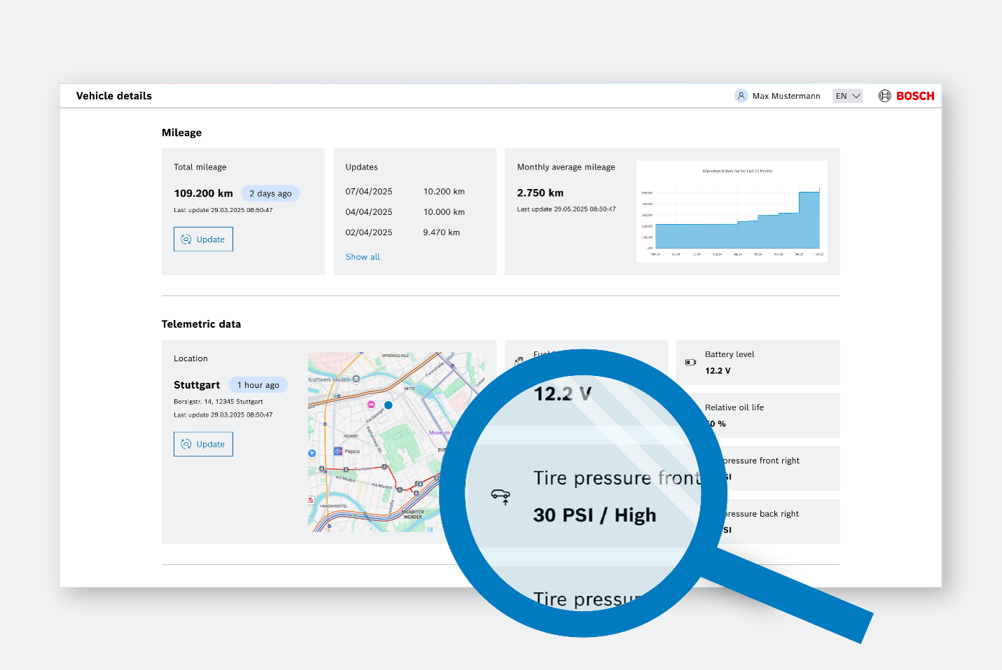 Bosch software solution to cut vehicle downtime | Fleet Management Software