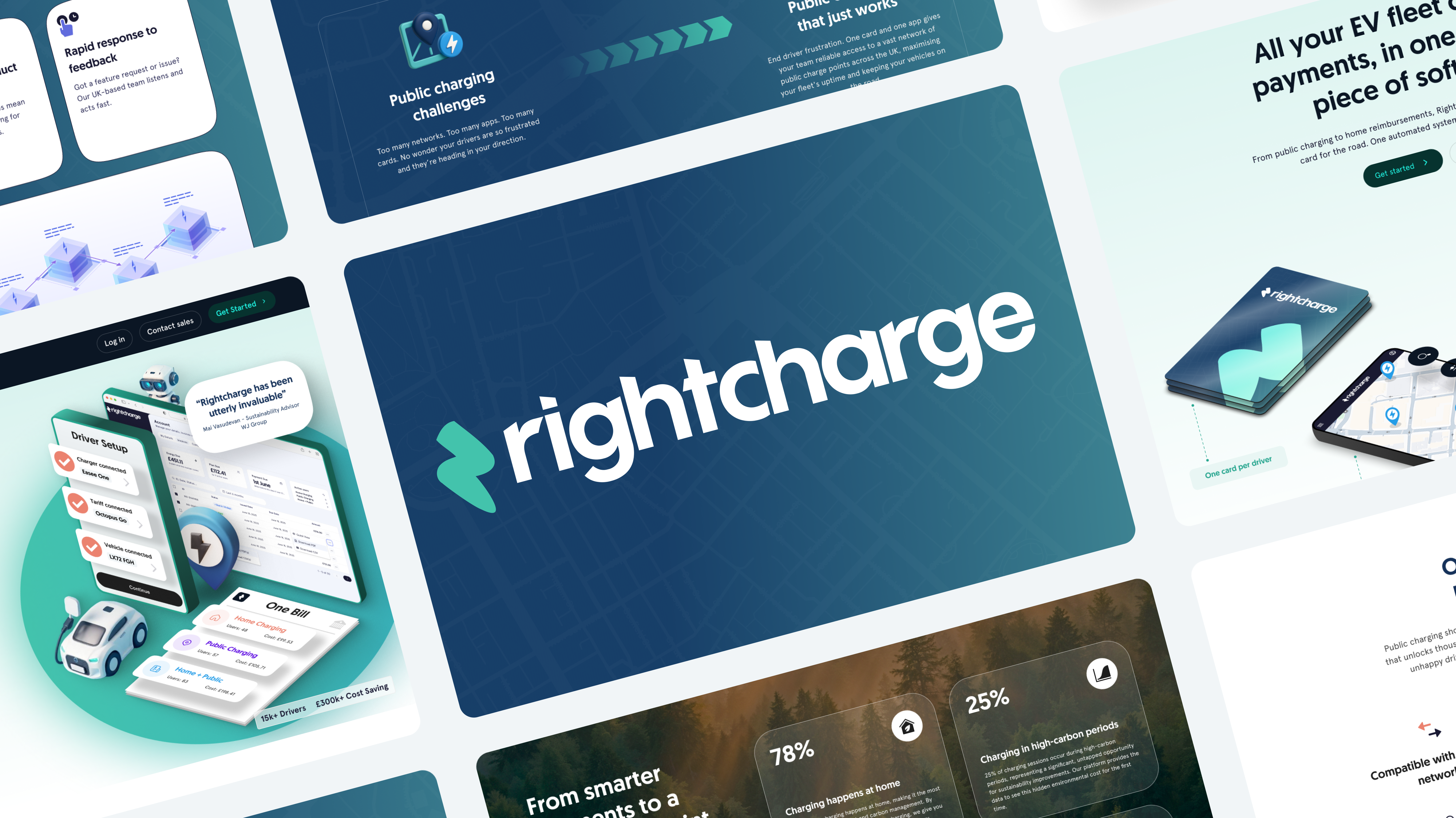 EV fleet charging payments platform Rightcharge brand refresh ...