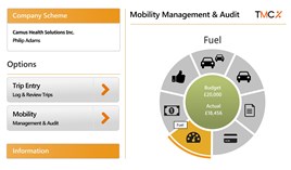 TMC launches mobility platform in response to client demand | Fleet News